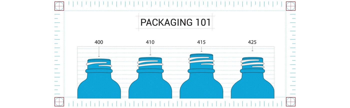 Packaging 101 - FH Packaging - Wholesale Packaging
